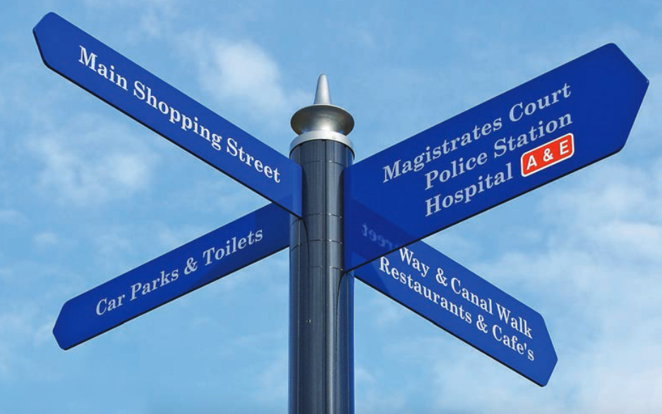 Finger Post Sign Kit | Street Signs Direct